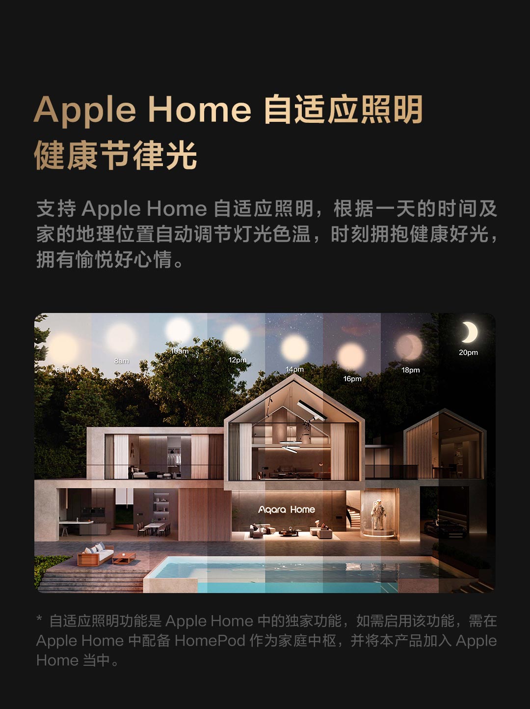 筒射灯 T2 Pro - Aqara 全屋智能