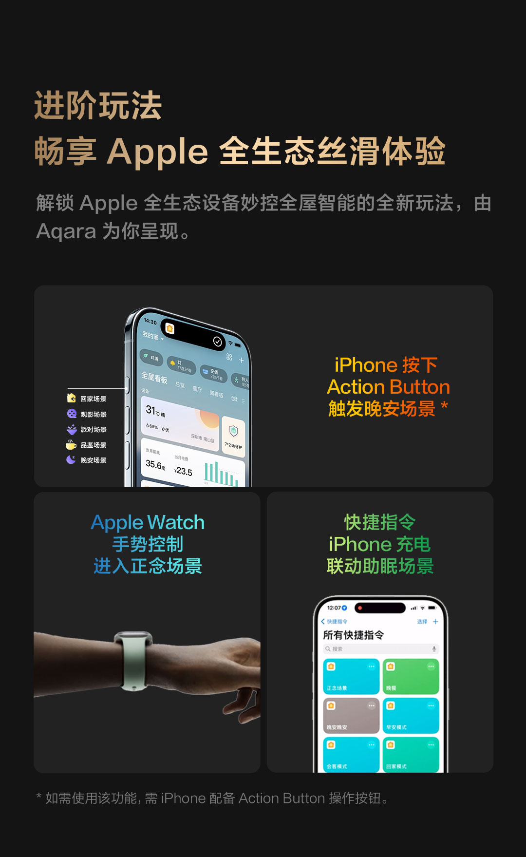 筒射灯 T2 Pro - Aqara 全屋智能