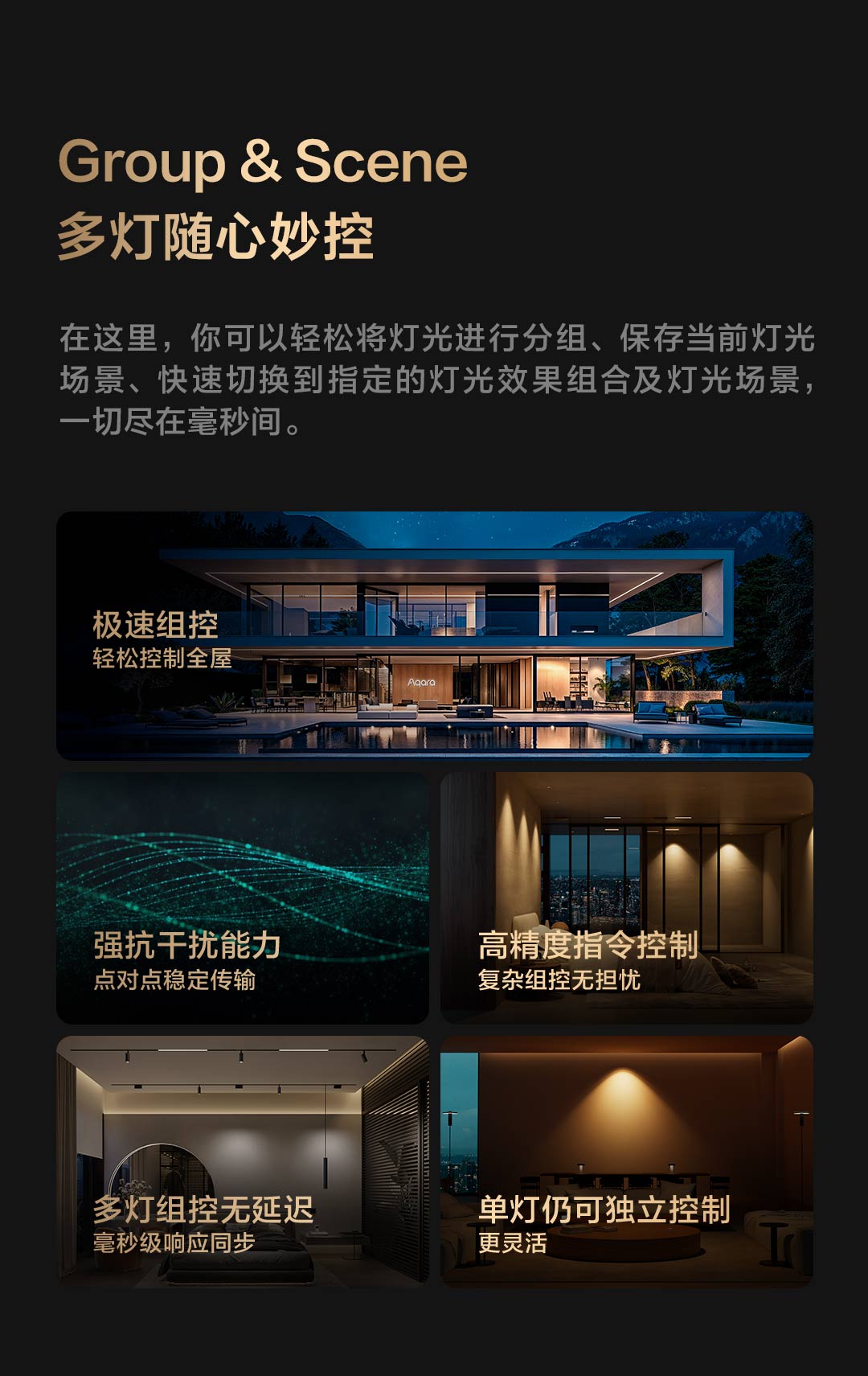 筒射灯 T2 Pro - Aqara 全屋智能