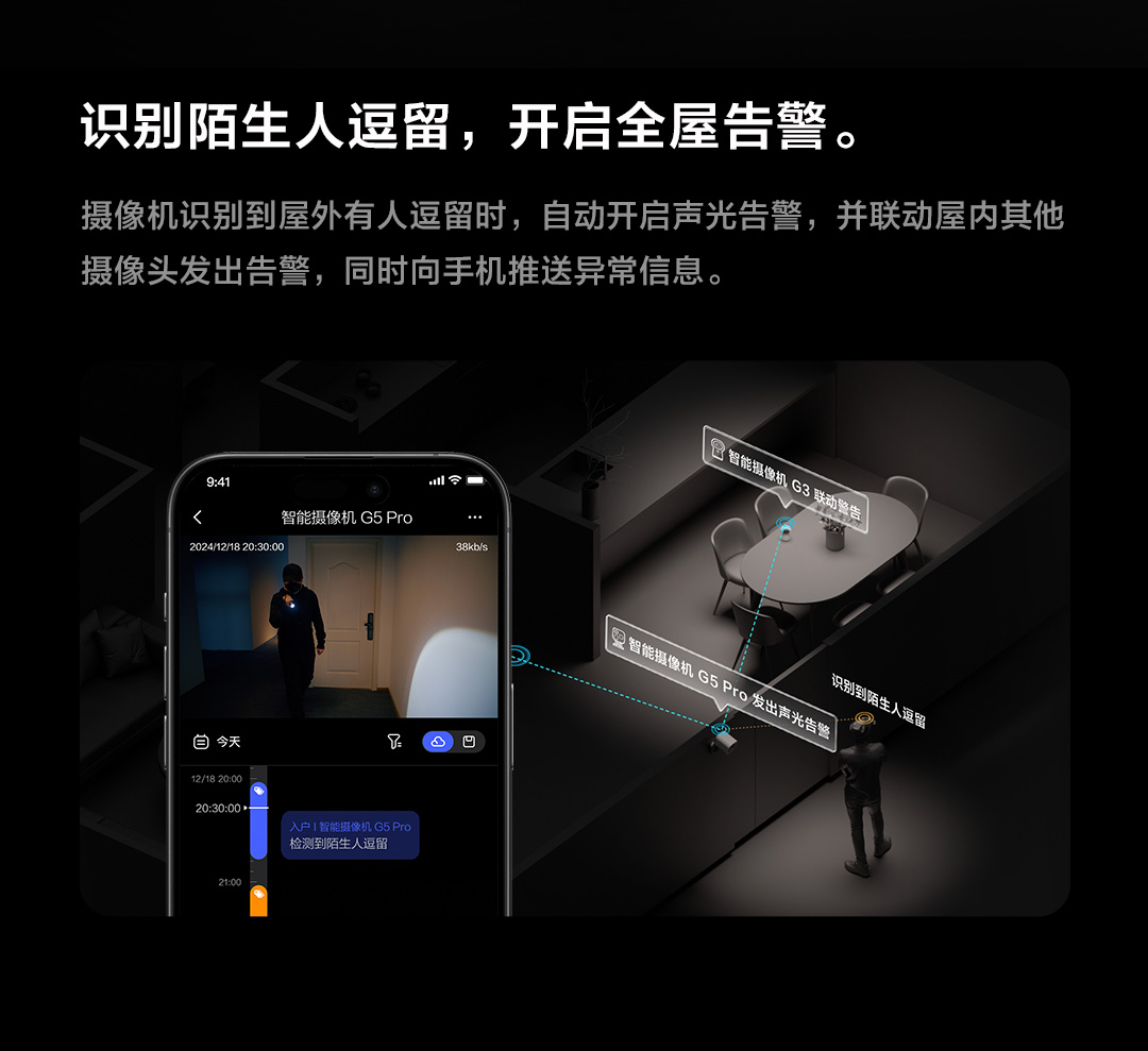 Aqara 智能摄像机 G5 Pro(网关版)- Aqara 全屋智能