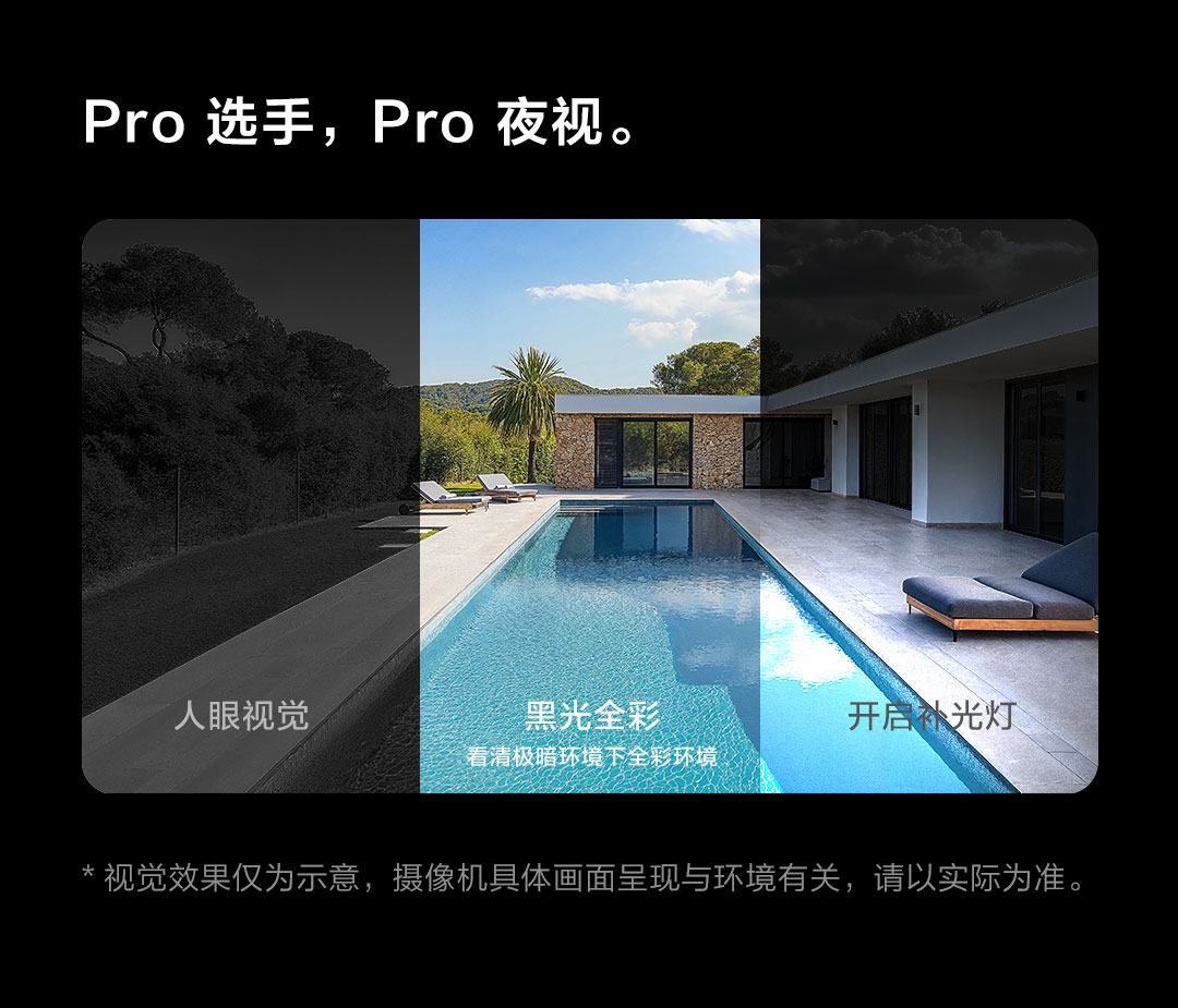 Aqara 智能摄像机 G5 Pro(网关版)- Aqara 全屋智能