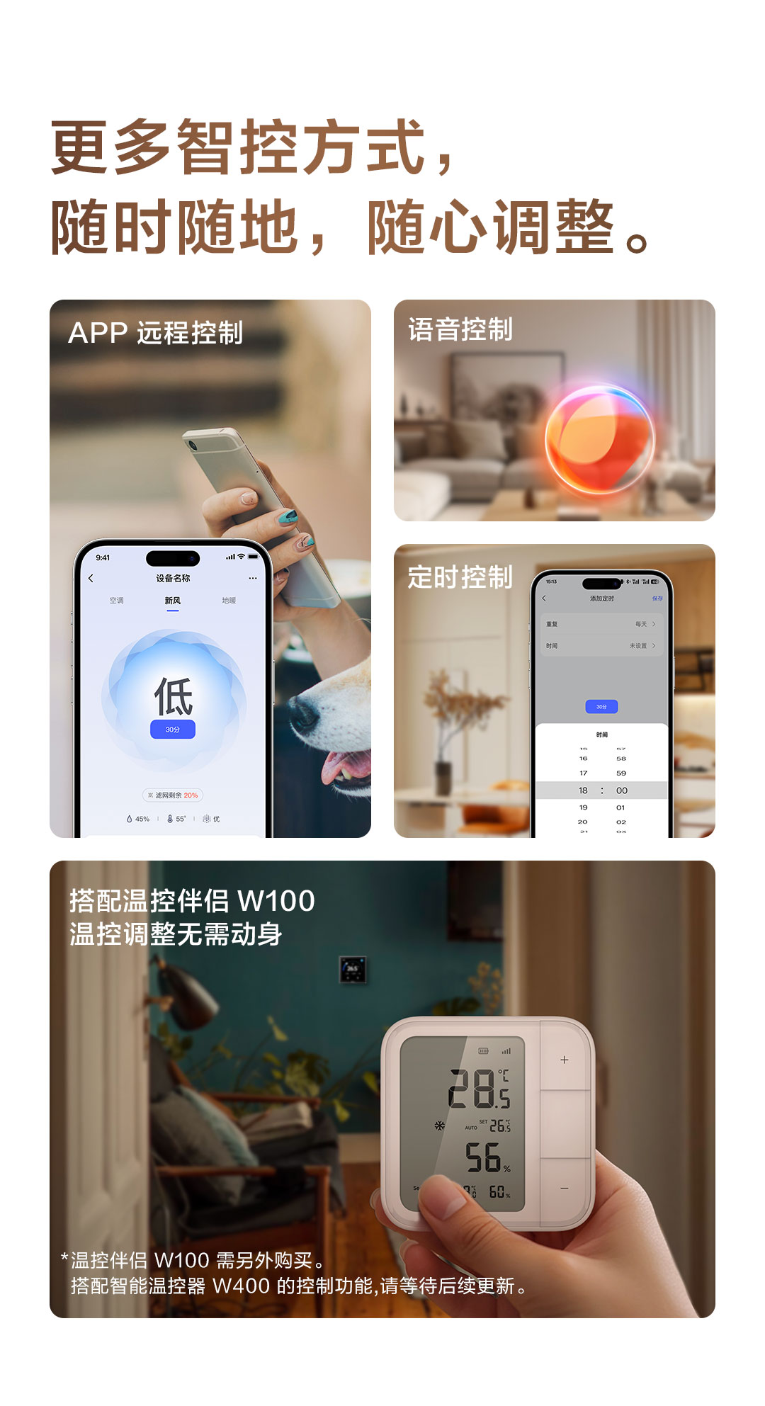 Aqara 智能温控器 W400