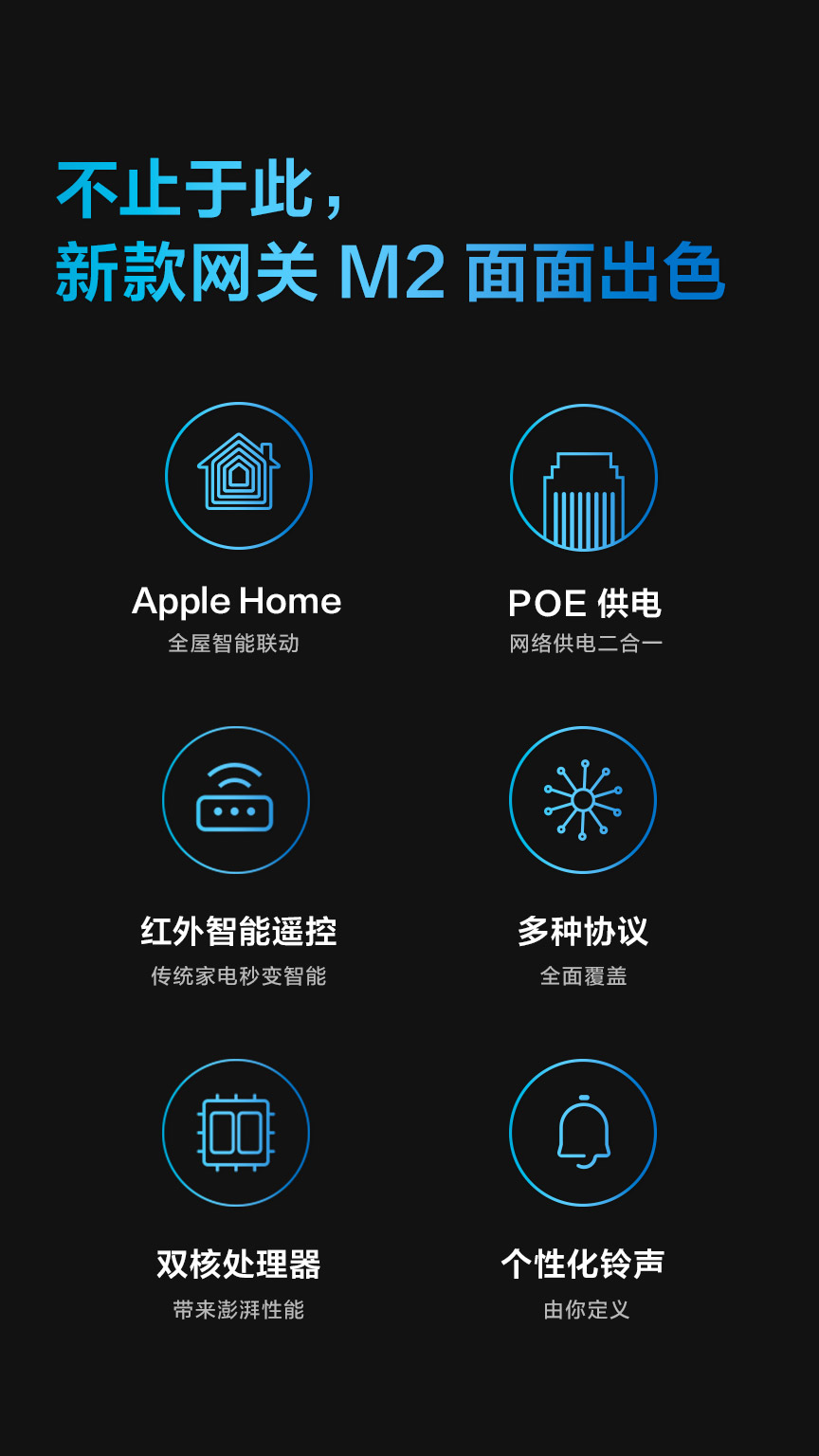 网关 M2 POE 版 - Aqara 全屋智能