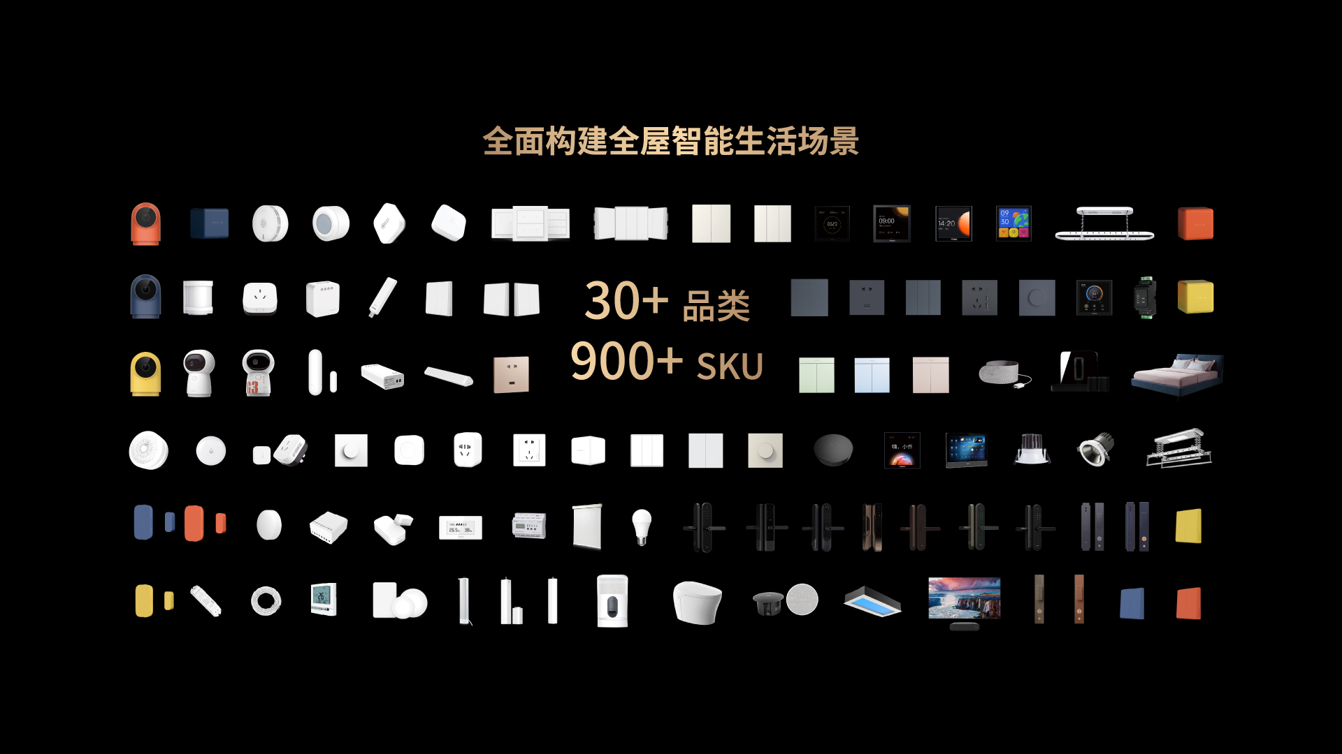 Aqara 官网-苹果全屋智能-深受全球用户喜爱的智能家居领导品牌